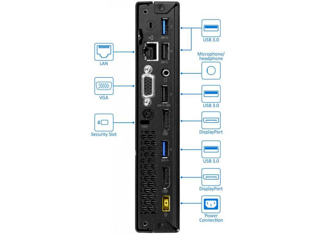 Buy Lenovo ThinkCentre M600 Tiny Pentium J3710 1.60Ghz 4GB RAM 64GB SSD ...